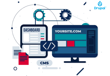 Google Cloud Platform (GCP) Solutions - Transform Your Business with the Power of Google's Cloud ...