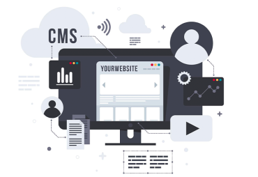 Acquia CMS: The Robust Content Management Solution for Streamlining Testing